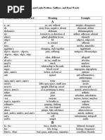 Biology Prefixes and Suffixes Guide | PDF | Cell (Biology) | Biology