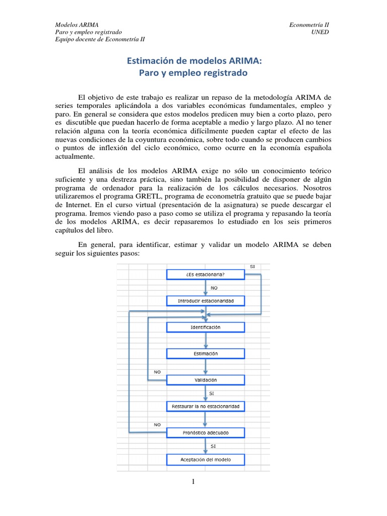 Estimación de Modelos Arima | PDF | Econometría | Archivo de computadora