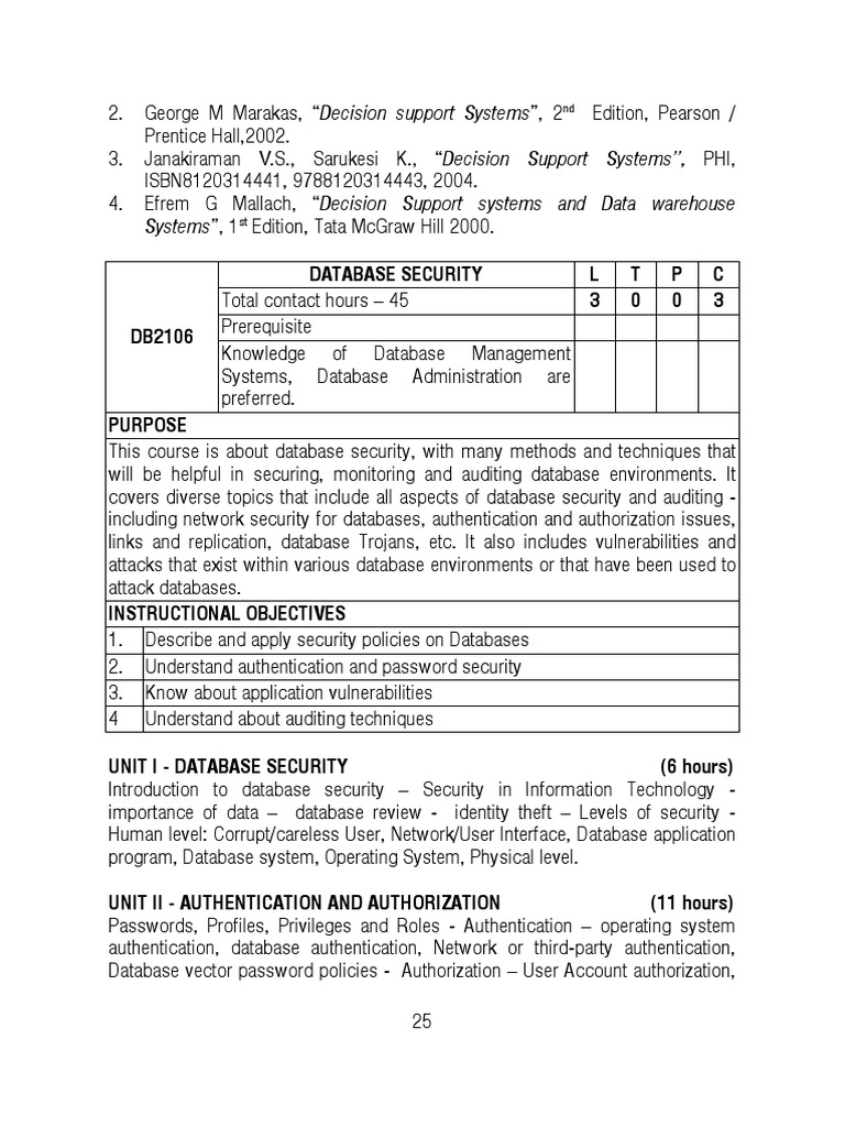 Data Base Security Syllabus | Databases | Online Safety & Privacy