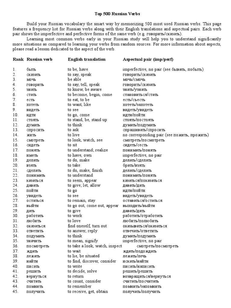 Top 500 Russian Verbs | PDF