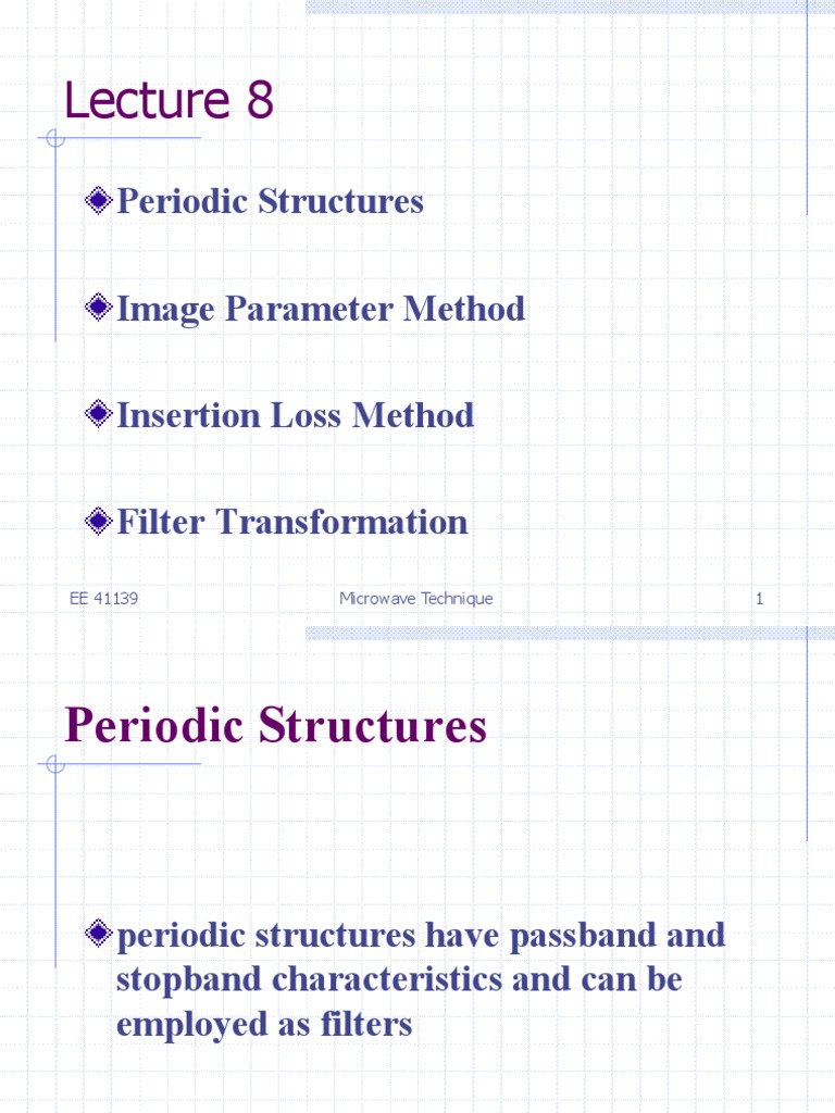 Periodic Structures Image Parameter Method Insertion Loss Method Filter ...