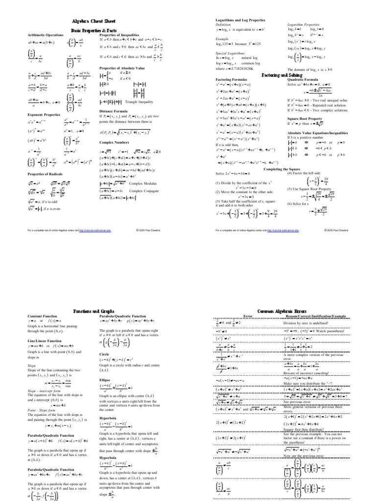 Algebra Cheat Sheet | PDF | Logarithm | Functions And Mappings