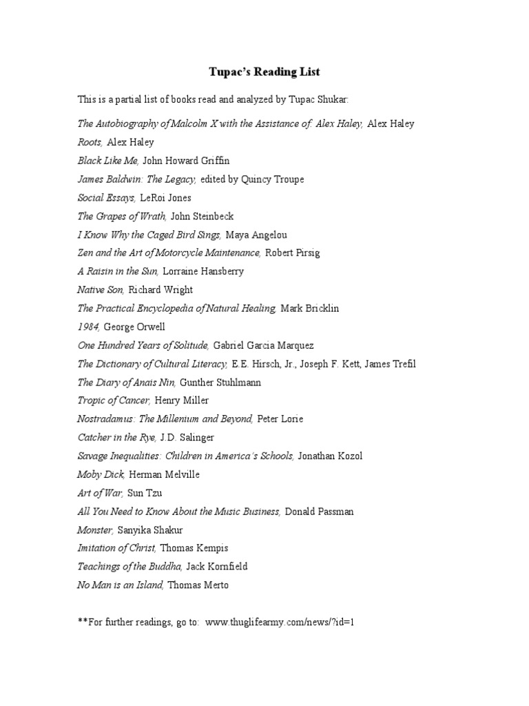 Tupac Reading List | PDF
