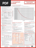 High Yield Surgery | PDF | Crohn's Disease | Breast Cancer