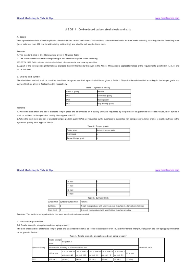 Jis G3141 | PDF | Sheet Metal | Rolling (Metalworking)