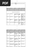 ACH Site MapTWT | PDF