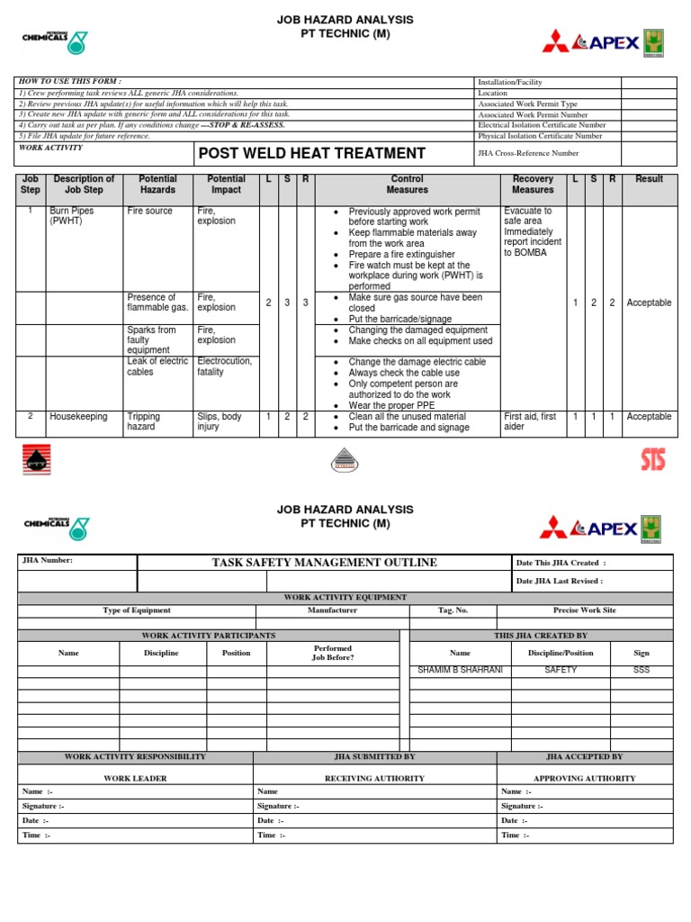 JHA For PWHT Work | PDF