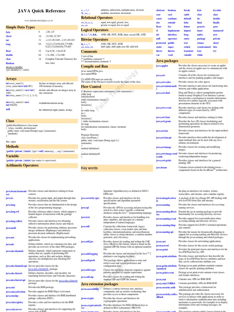 Java Quick Reference Pdf Pdf Class Computer Programming Java