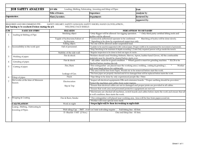 Jsa For Piping and Erection Revised | Personal Protective Equipment ...