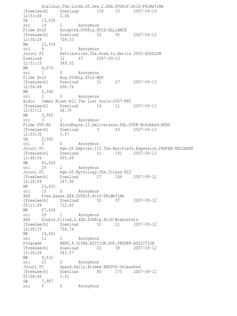 Torrent Enthusiasts' Picks | PDF | System Software | Computing Platforms