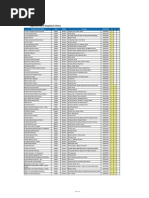Al Rajhi Takaful Insurance Hospital List in Riyadh | PDF | Business