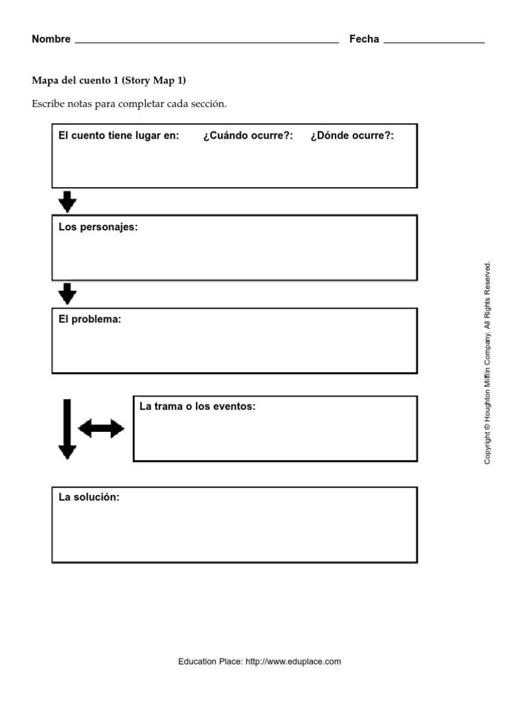 Mapa Del Cuento | PDF | Arte | Libros para adolescentes