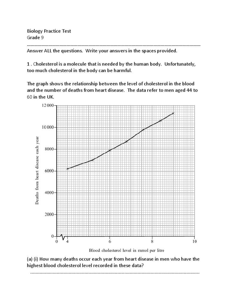 Biology Practice Test Edexcel Igcse | PDF | Heart | Neuron