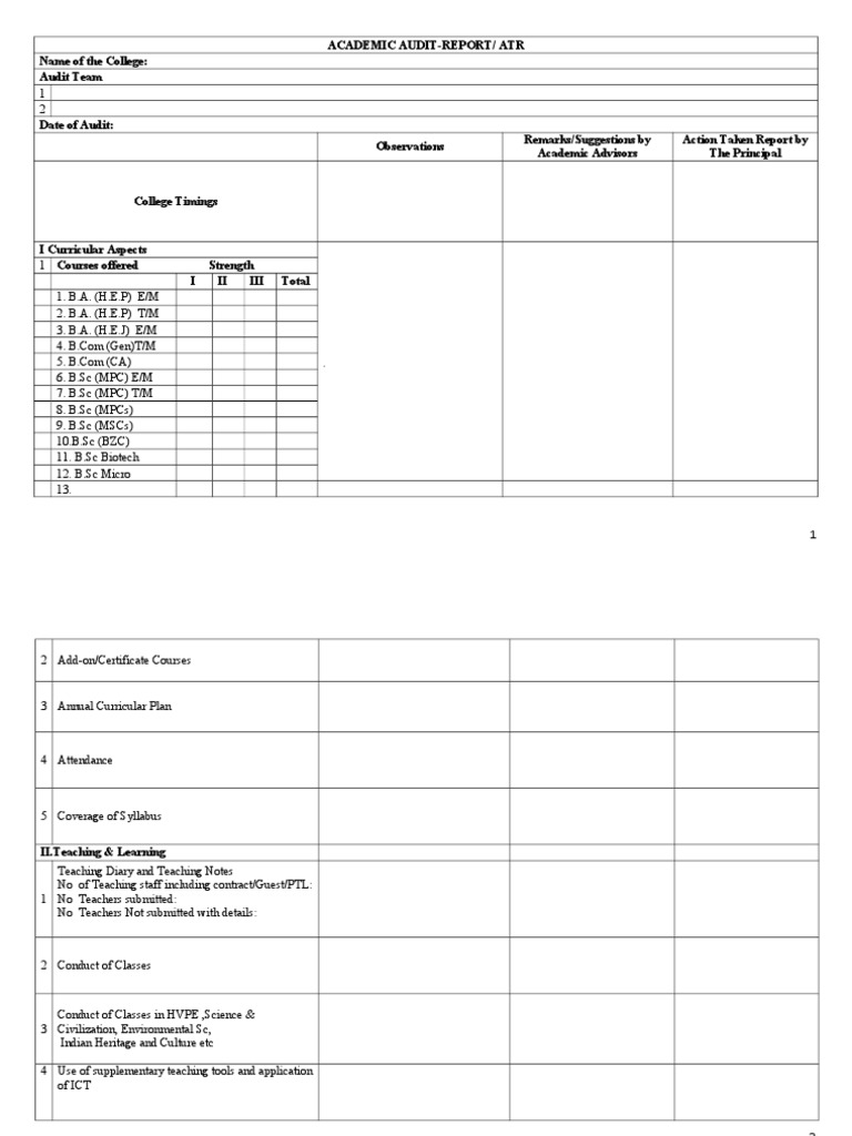 Academic Audit Atr Report Format | PDF | Science & Mathematics