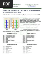 Código de Colores para Cables RJ45 | PDF | Ingeniería Electrónica ...