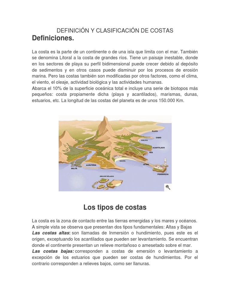 DEFINICIÓN Y CLASIFICACIÓN DE COSTAS | Costa | Divisiones Fisiográficas