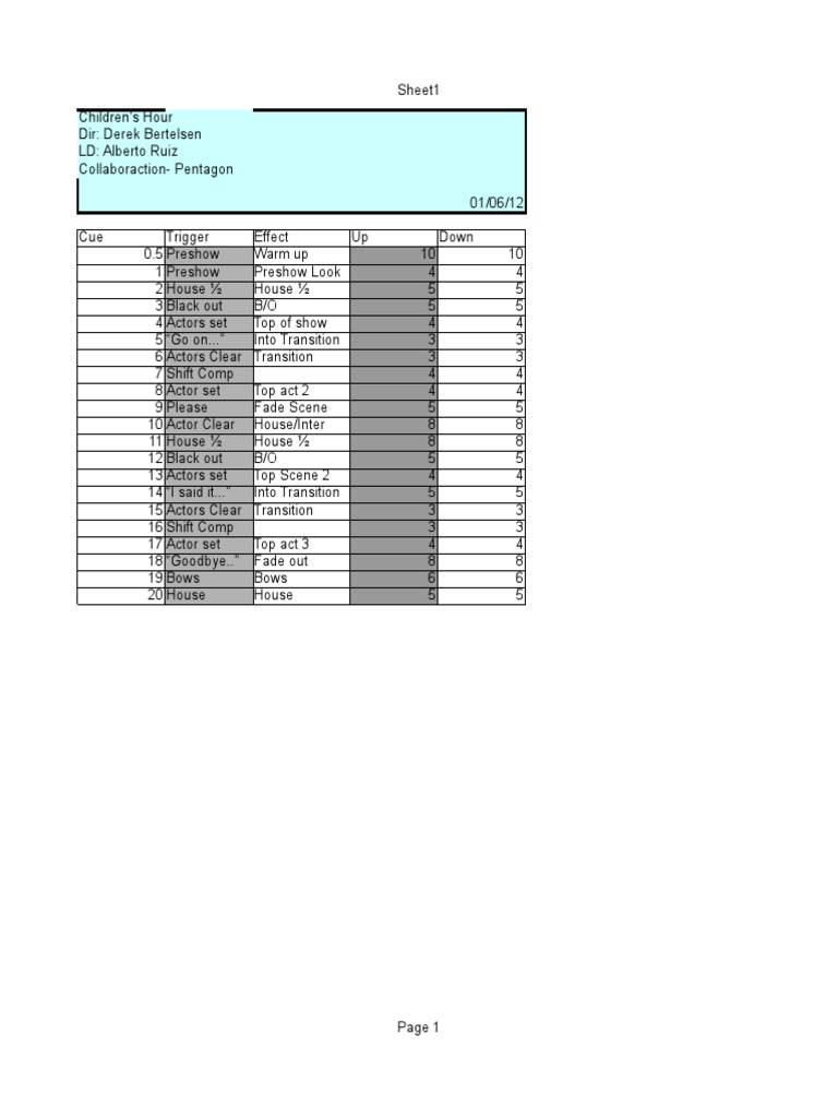 CH Cue Sheet | PDF