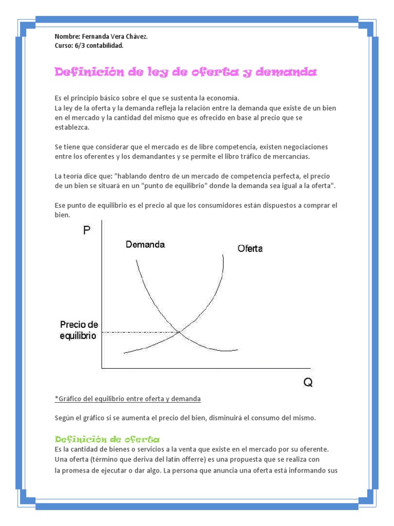 Definición de ley de oferta y demanda | Elasticidad (economía) | Oferta ...