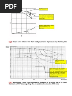 Calculating Stuffing Box Pressures | PDF | Pump | Pressure