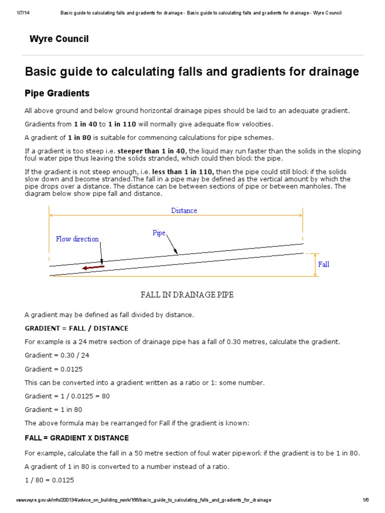 Basic Guide To Calculating Falls and Gradients For Drainage - Basic ...