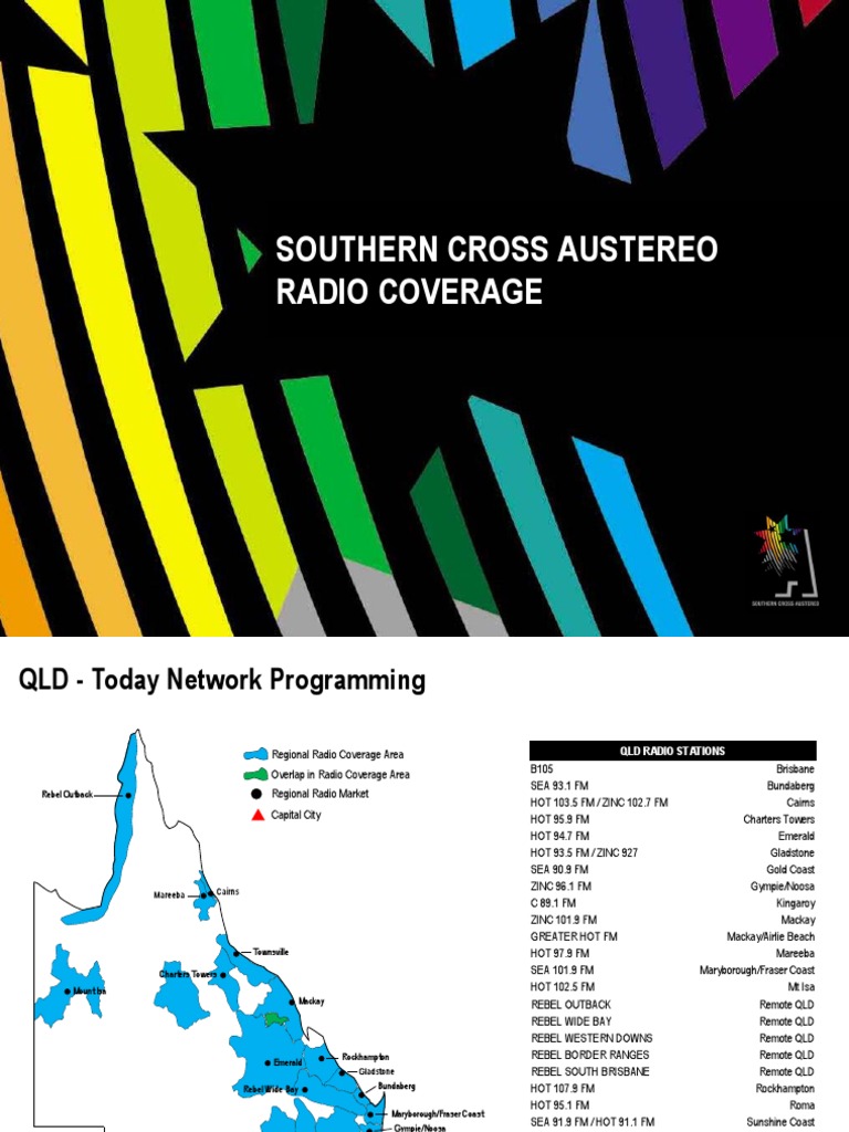 SCA Full Radio Coverage | PDF