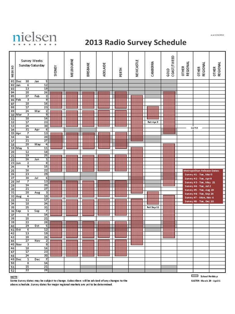 2013 Radio Survey Schedule Web | PDF | Science | Business