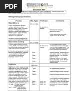 ASTM B733 Electroless Nickel Plating | PDF | Heat Treating | Wear