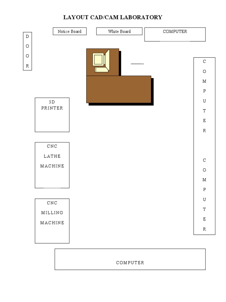 CAD/CAM Laboratory Layout Guide | PDF | Computers