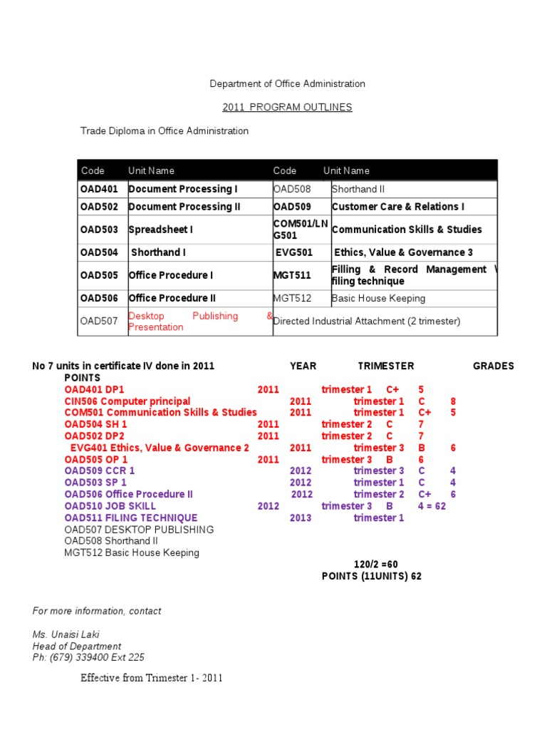 Office Administration Program Outline 2011 | PDF
