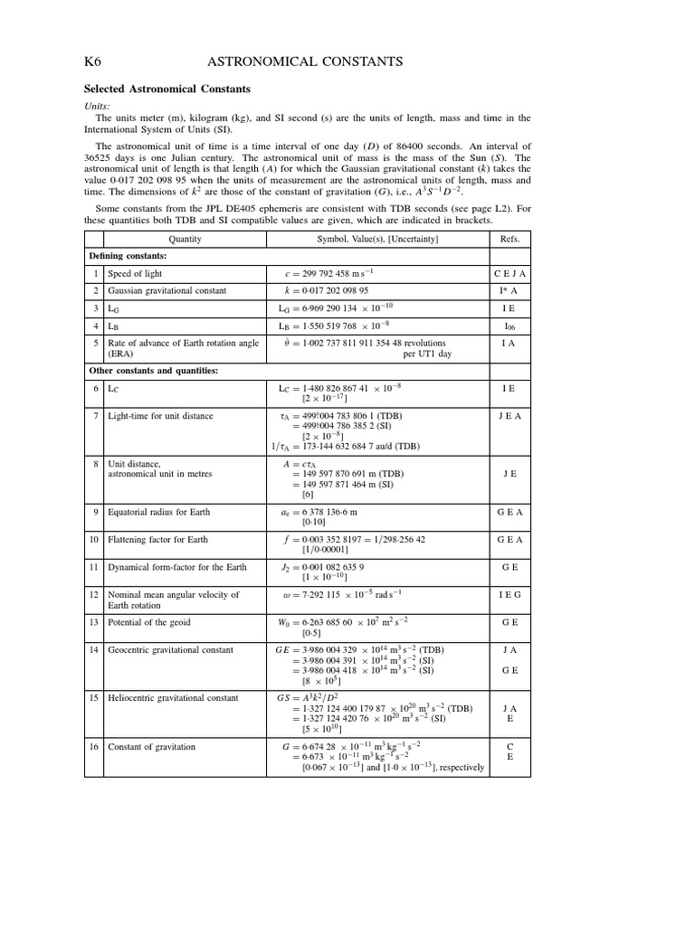 Astronomical Constants 2010 | PDF | Astronomical Unit | Natural Satellite