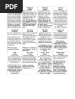 Gorkamorka FAQ From Yaktribe | PDF | Shield | Weaponry