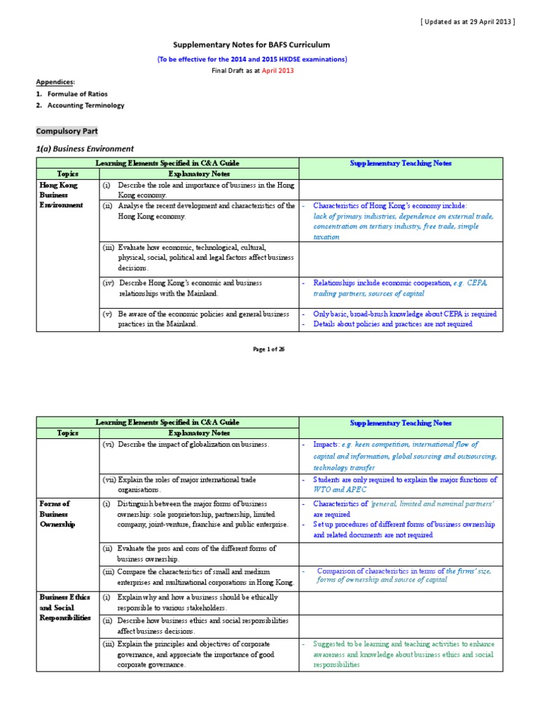 Updated BAFS Supplementary Notes PDF | PDF | Book Value | Debits And ...