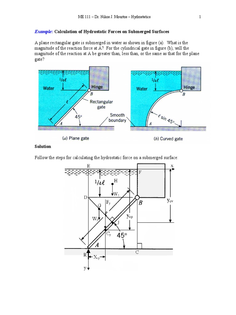 Example:: Calculation of Hydrostatic Forces On Submerged Surfaces | PDF ...