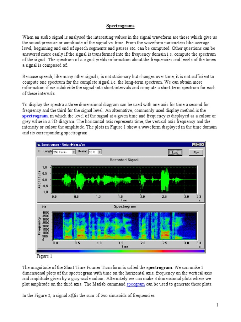 Spectrogram Analysis and Audio Filtering in MATLAB | PDF | Algorithms | Electronics
