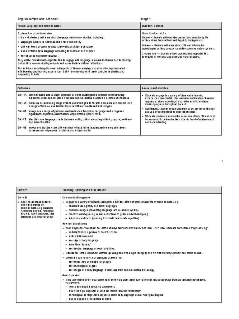 English Sample Unit: Let's Talk! Stage 1 | PDF | Storytelling ...