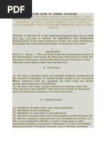 Flow Chart For Civil Cases Covered by The Revised Rules On Summary ...
