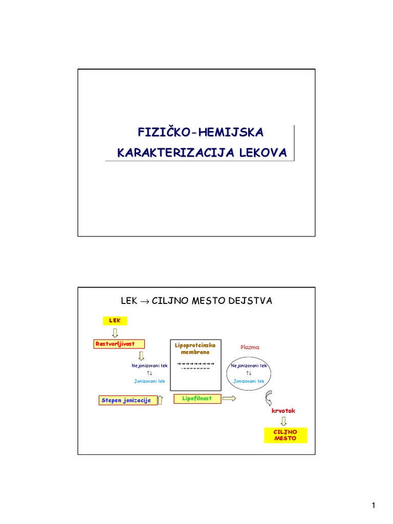 Jonizacija Lekova - I Deo PDF | PDF