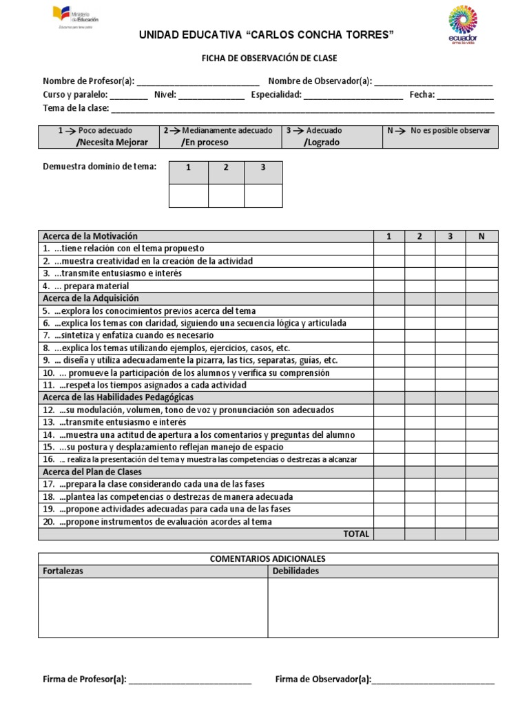 Unidad Educativa Ficha de Observacion de Clase | PDF