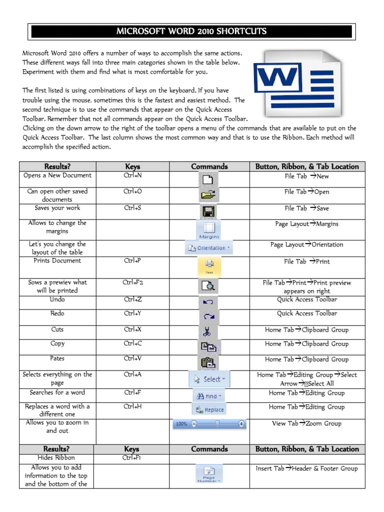 3-2B Word 2010 Shortcut Exercise | PDF | Microsoft Word | Text
