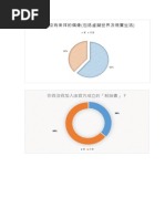 5-Min MoCA Instruction 20151030 | PDF