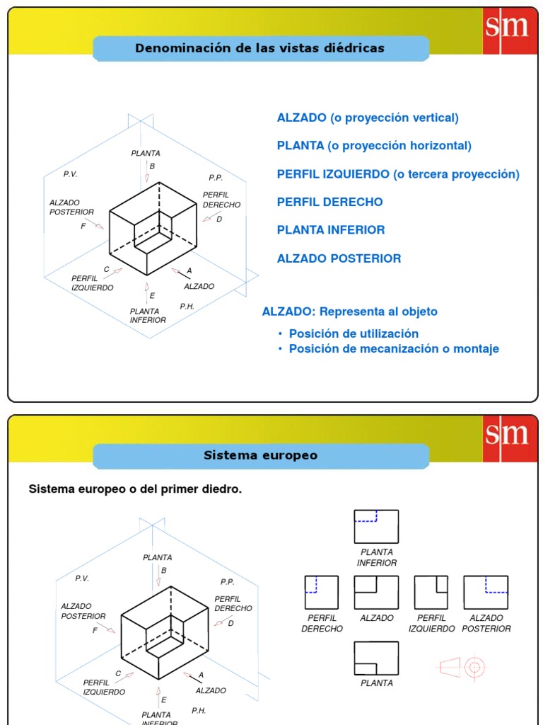 Vistas Diédricas en Dibujo Técnico | PDF | Dibujo técnico