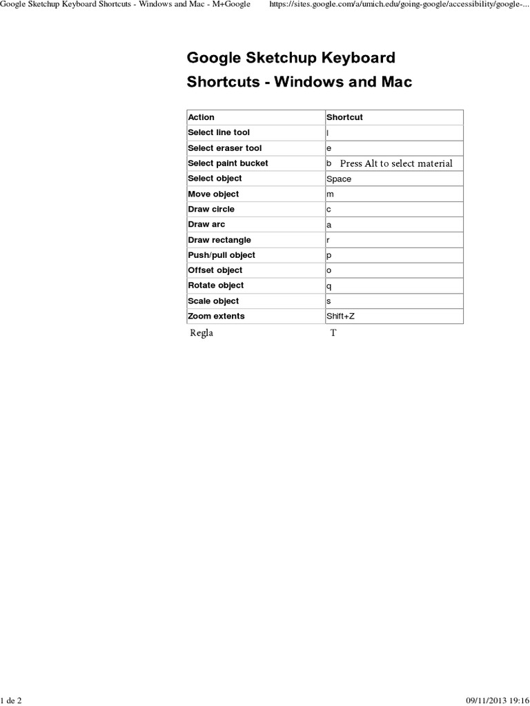 Google Sketchup Keyboard Shortcuts | PDF