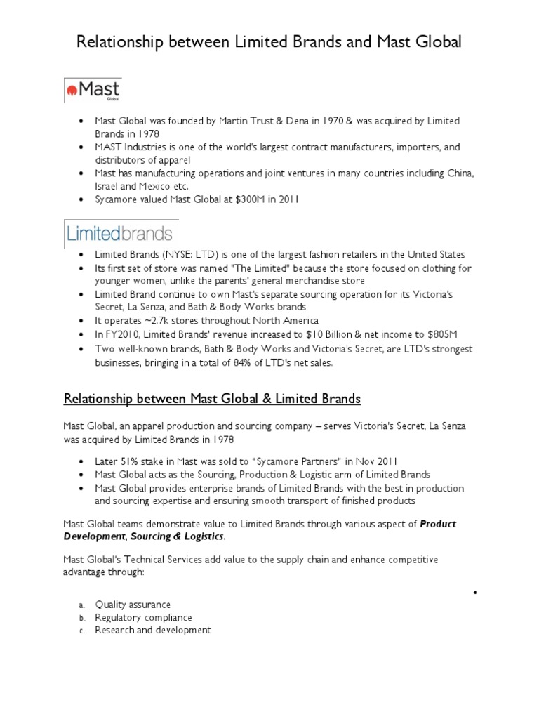 Mast Global | PDF | Victoria's Secret | Brand