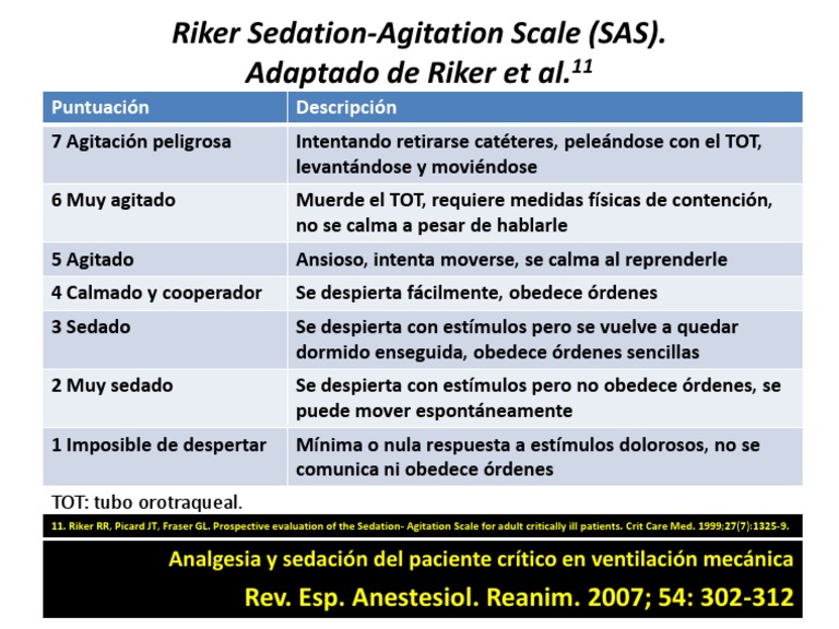 Escala Sedacion SAS | PDF