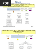 Billing Quick Reference Sheet | PDF | Pharmacist | Medicare (United States)