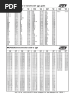R134a Air Conditioning Filling Chart: Mercedes | PDF | Daimler Ag | Car ...