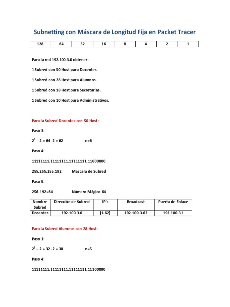 Practica de Subredes VLSM | PDF