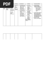 Drug Study - D5NSS | PDF | Wellness