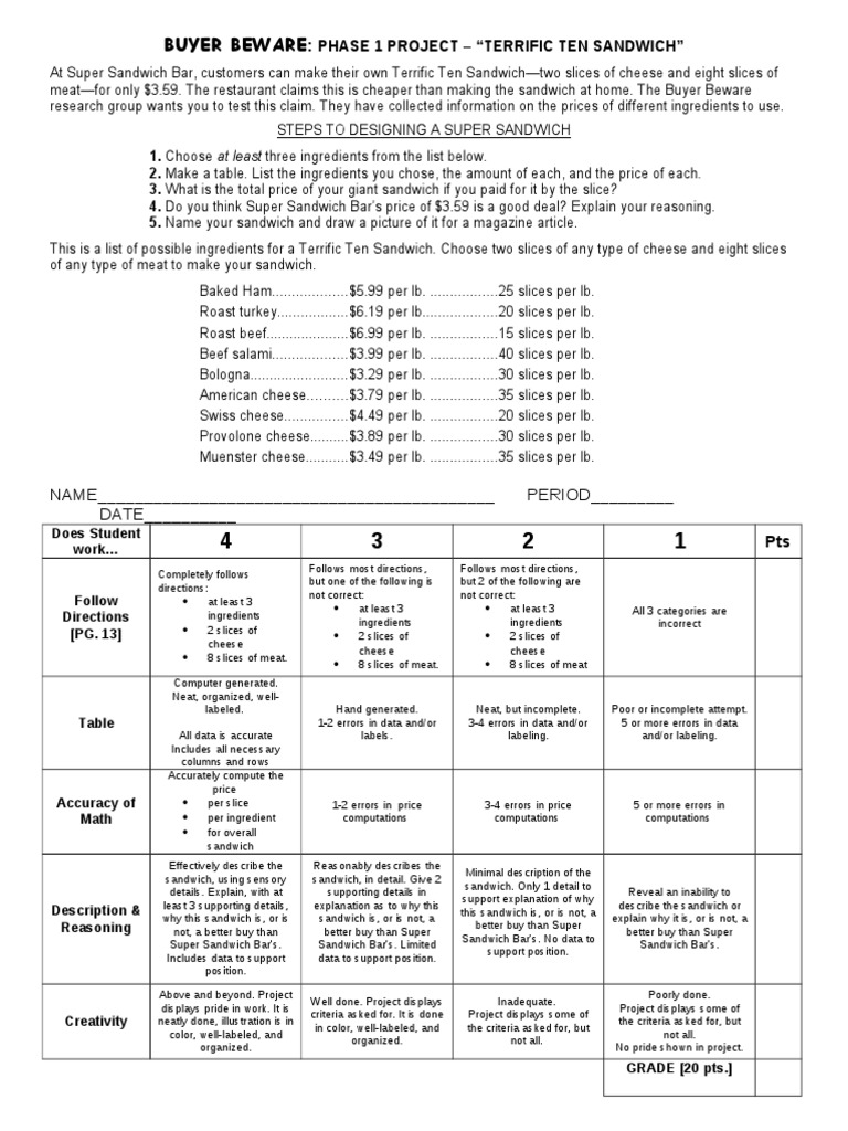 Buyer Beware Terrific Ten Sandwich Rubric | PDF | Sandwich | American ...
