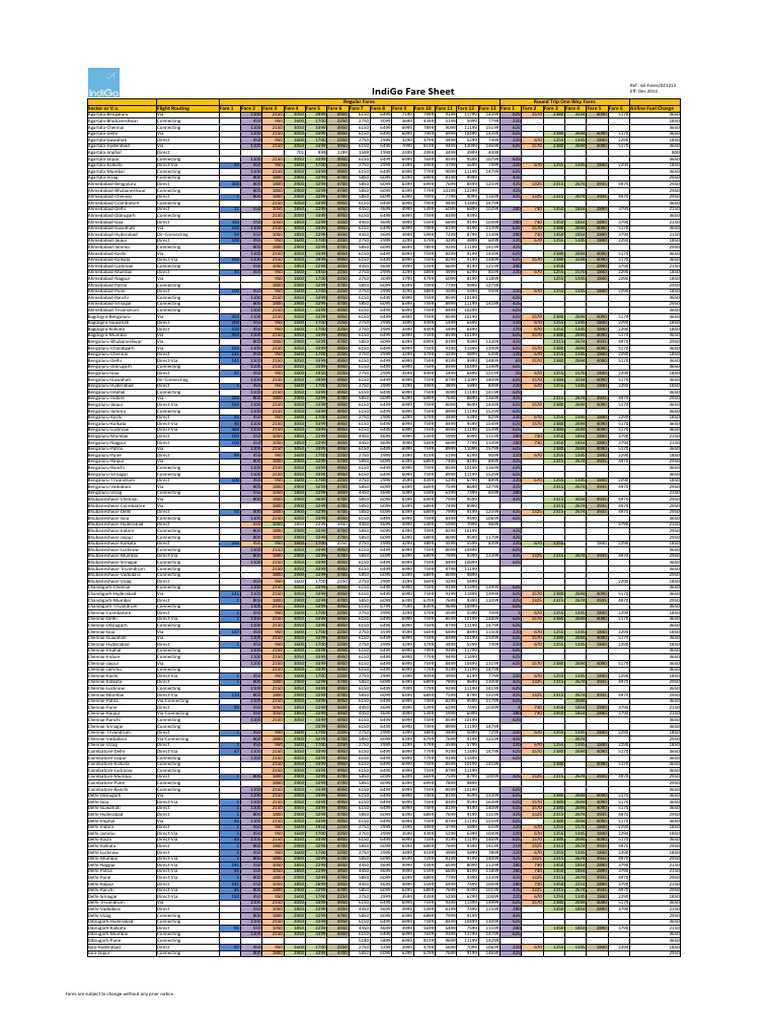 Fare Sheet | PDF | Fee | Services (Economics)